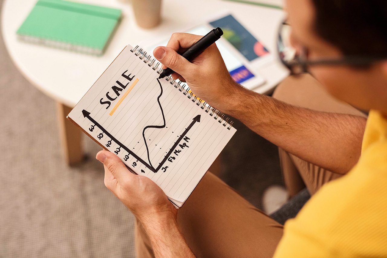 The Evolution of Impact Measurement: Trends and Progress